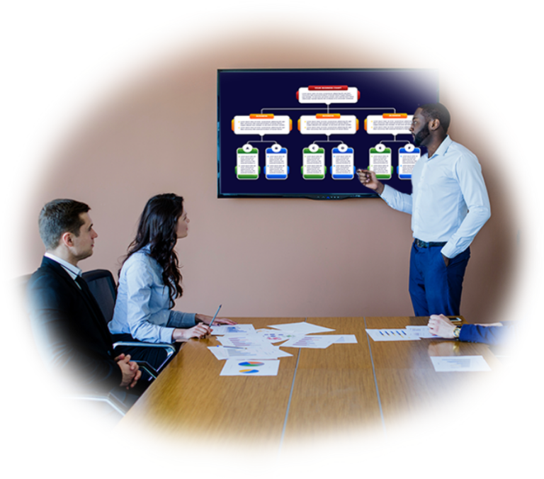 Our Culture - Avantedge Group